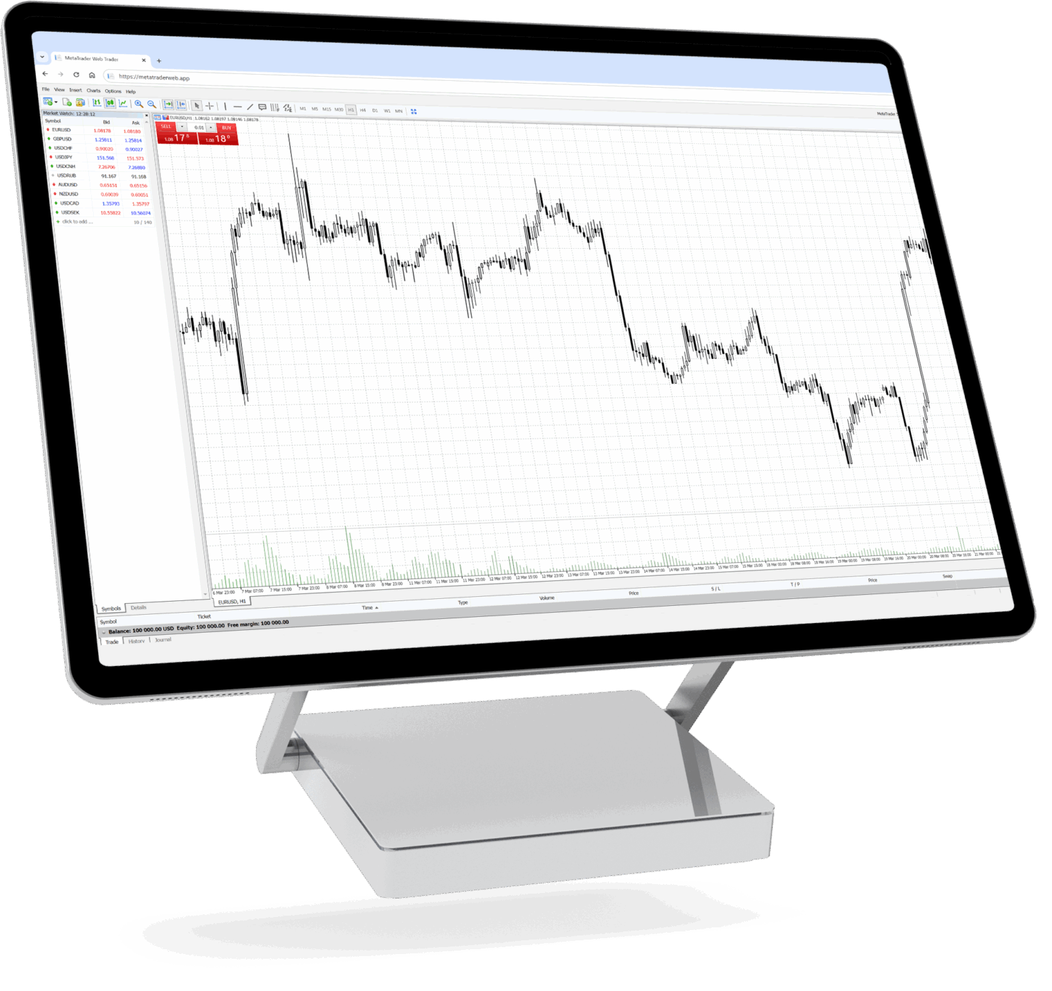 MetaTrader 5 | Windsor Brokers