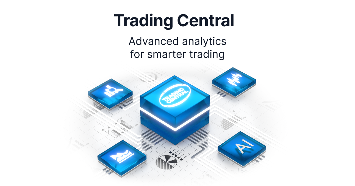 Trading Central | Windsor Brokers